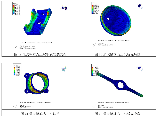 ADAMS Robot Rigid-Flexible Coupling Dynamics Simulation Analysis and Application_Boye ...